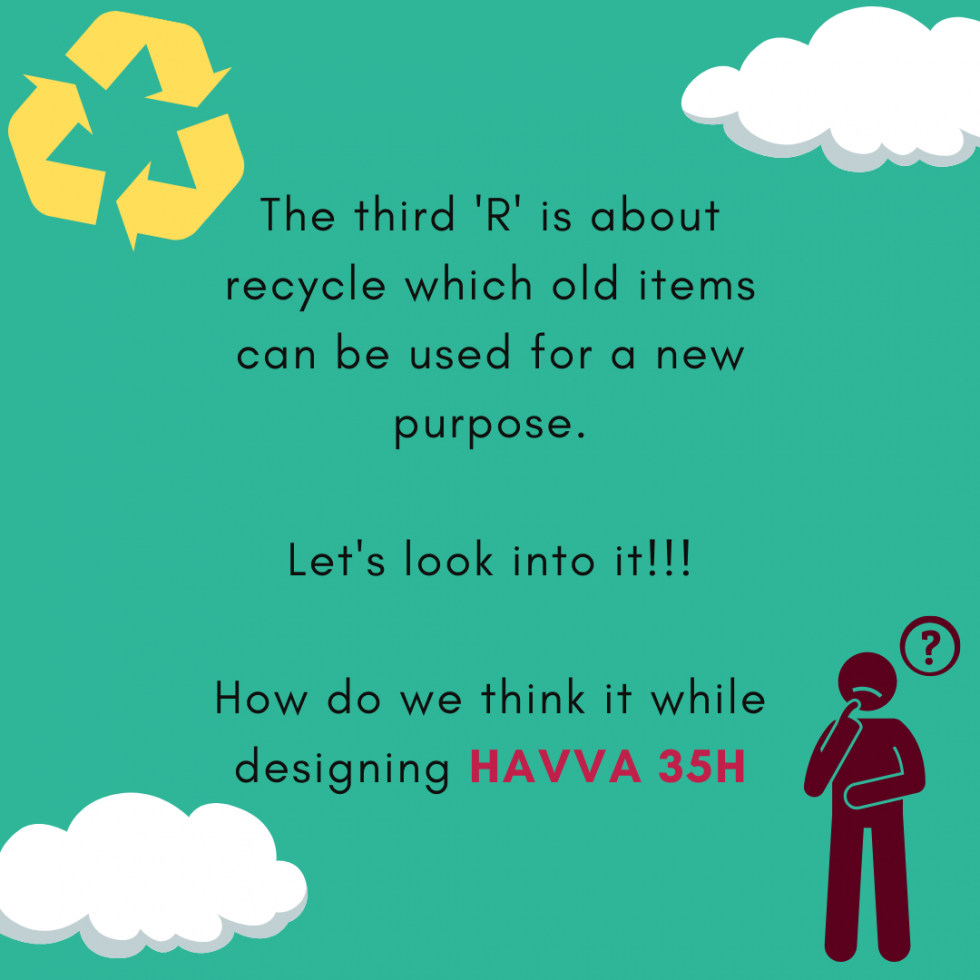 The concept of Recycle in RRR in urban agriculture